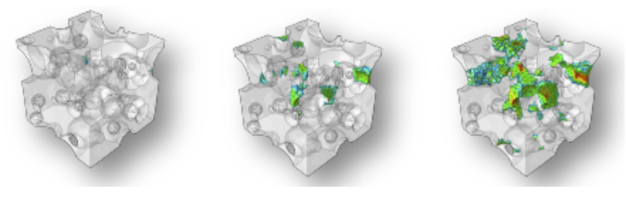 复合材料多尺度建模与仿真软件：Digimat