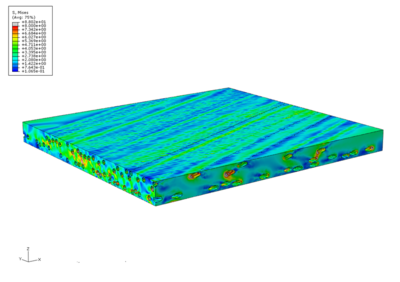 【Digimat】复合材料多尺度建模与仿真软件